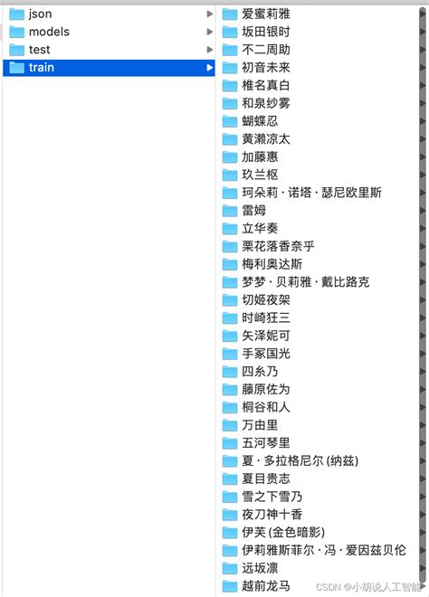 基于opencvimageaitensorflow的智能动漫人物识别系统——深度学习算法应用含python、js、模型源码数据集（二）opencv Imageai Csdn博客