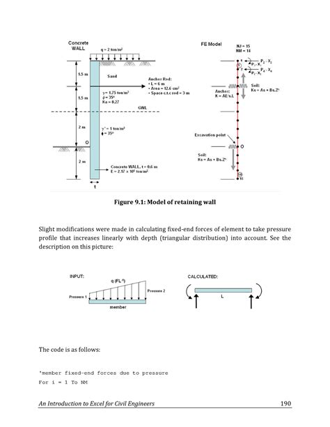 An Introduction To Excel For Civil Engineers From Engineering Theory To Excel Practice