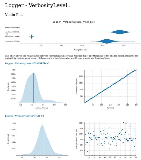 Ruben Rubio Martinez On Linkedin Rust Algorithms Programming