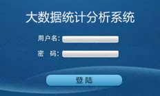 国研软件IT学院 西安软件园Java全栈培训机构8年只为打造一个专业 Java全栈开发培训