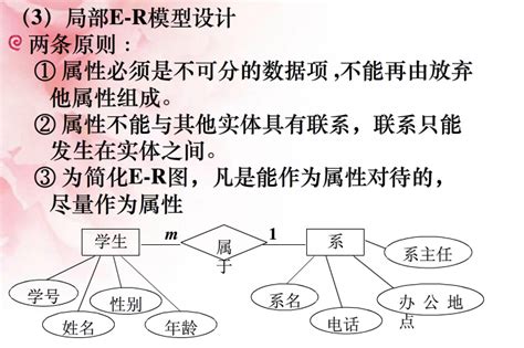 整理：数据库设计的六个阶段详解 数据库设计的第一个阶段是 csdn博客