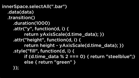 making dynamic scales and axes in d3 js d3 js v3 tutorial youtube