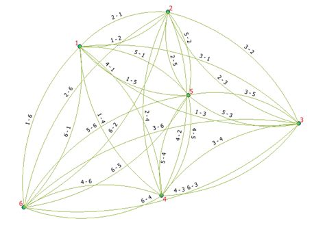 References Seeking QGIS Geometry Generator Manual Geographic Information Systems Stack Exchange