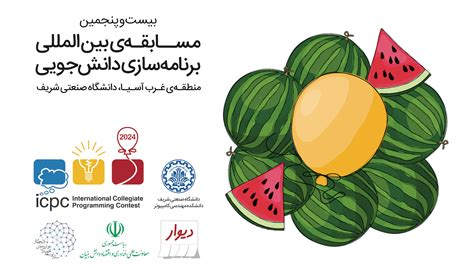 The Icpc International Collegiate Programming Contest