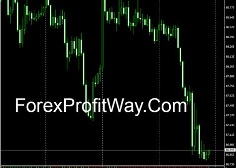 Download Flat Trend Smc Forex Indicator For Mt4
