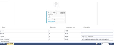 Step By Step Guide To Use PowerShell Scripts To Subtract Two Integers
