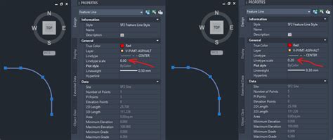 Help Setting Linetypescale To Feature Line Via Lisp Autodesk Community