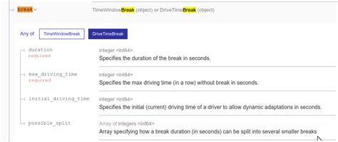 Route Optimization How To Add Multiple Breaks Route Optimization Api Graphhopper Forum