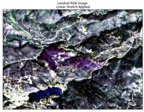 Work With Landsat Remote Sensing Data In Python Earth Data Science Earth Lab