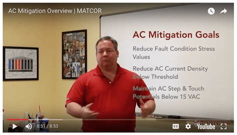 Ac Mitigation Video 8 52 Ac Mitigation Goals Strategies And Materials