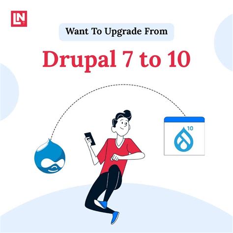 akshdeep kaur on linkedin drupal upgrade website drupal drupal drupal10 websiteupgrade…