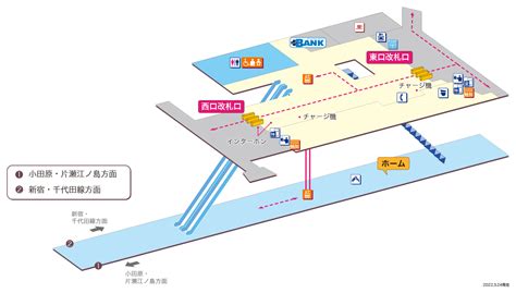 東北沢駅 トイレペディア