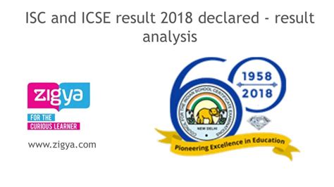ISC And ICSE Result 2018 Declared Result Analysis