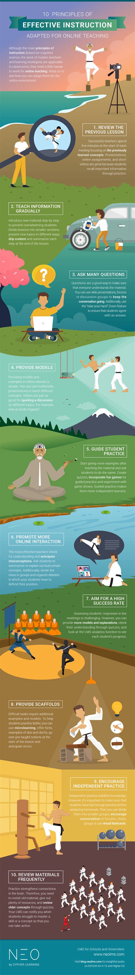 Edtech Discover Ed Tech Infographics Ideas On This Pinterest Board Elearning Infographic