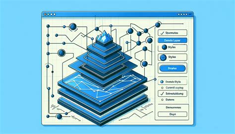 vue如何用数据层控制样式 Worktile社区