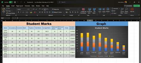 aman verma on linkedin excel coursera skillsupgraded