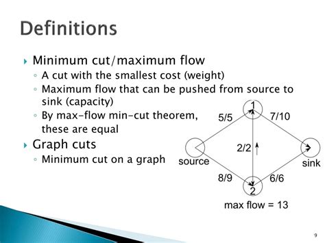Ppt An Investigation Into Segmenting Traffic Images Using Various Types Of Graph Cuts