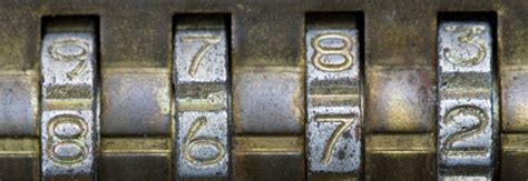 Best WordPress Security Plugins