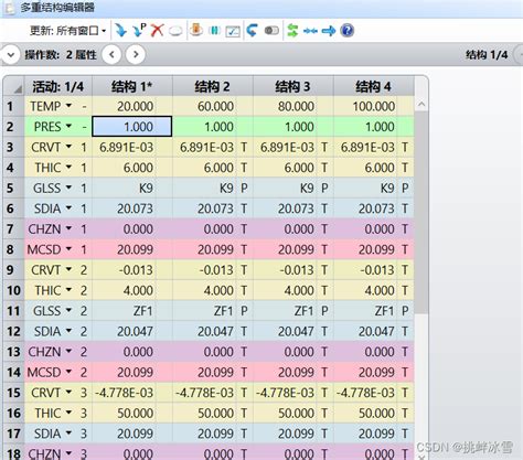 Zemax操作 5(热分析)zemax热分析 Csdn博客 Zemax操作 5(热分析)zemax热分析 Csdn博客