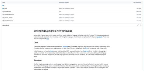 Sourab Mangrulkar On Linkedin Sarvam Sarvamai Has Open