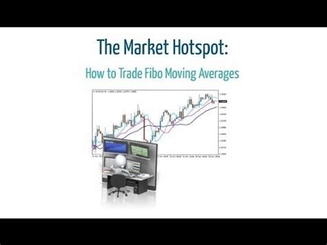 Master Fibonacci Moving Averages For Profitable Trading