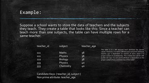 Normalization In Dbms Ppt