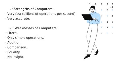 abeer amer on linkedin esu جامعة الجميع الذكية