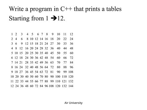 10 Lecture 10 Nestedloopppt
