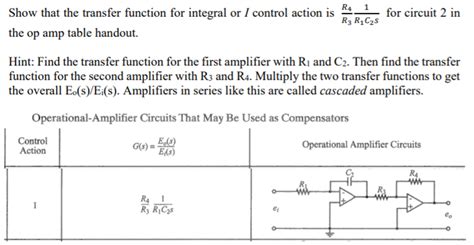 Solved Show That The Transfer Function For Integral Or I Chegg Com