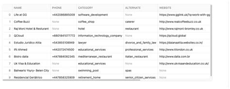 Using Snowflake Cortex And Streamlit With Geospatial Data