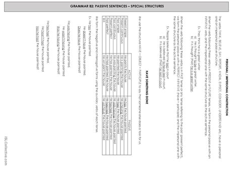 Passive Sentences Specia… English Esl Worksheets Pdf And Doc