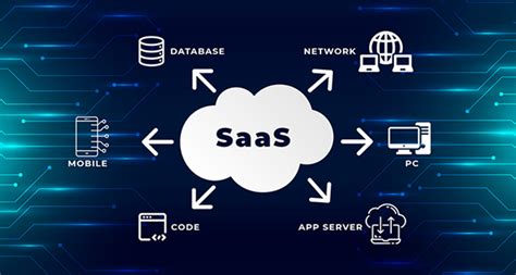 What Is Satellite As A Service SataaS SatNow