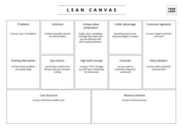 Editable Online Lean Canvas Examples