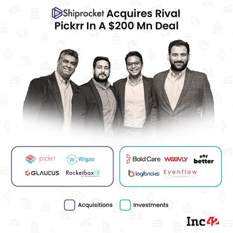 Aditya Dhanraj Posted On Linkedin