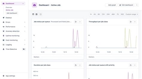 Active Job Appsignal Apm
