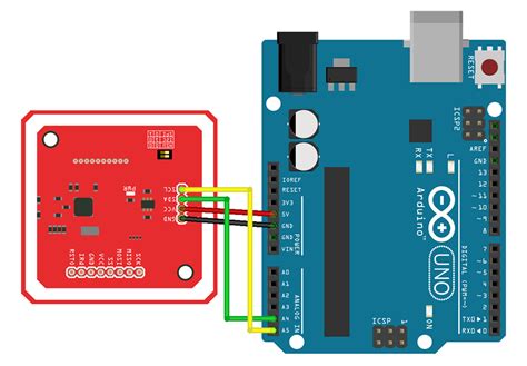 Rfid Nfc 모듈pn532 아두위키 아두이노 Rfid Nfc 모듈pn532 가이드
