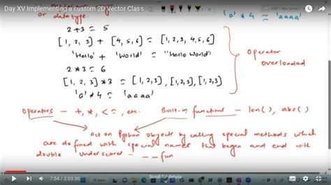 Ritvij Bharat Pvt Ltd Rbpl On Linkedin Python Computing Coding