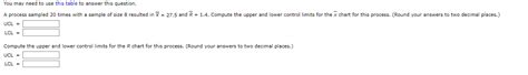 Solved UCL LCL Compute The Upper And Lower Control Limits Chegg Com