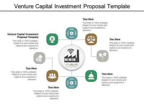 Venture Capital Investment Proposal Template Ppt Powerpoint Presentation Model Graphics Template