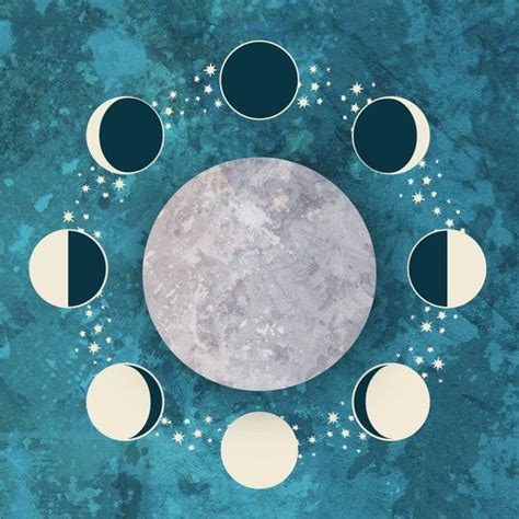 Minimalist Moon Phase And Lunar Cycle Art Print Lunar Cycle Art Moon
