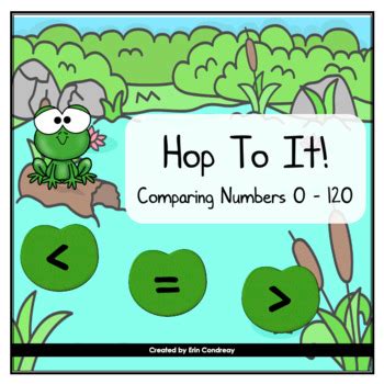 Comparing Numbers Hop To It Interactive PowerPoint Game By Echo And Leaf Co