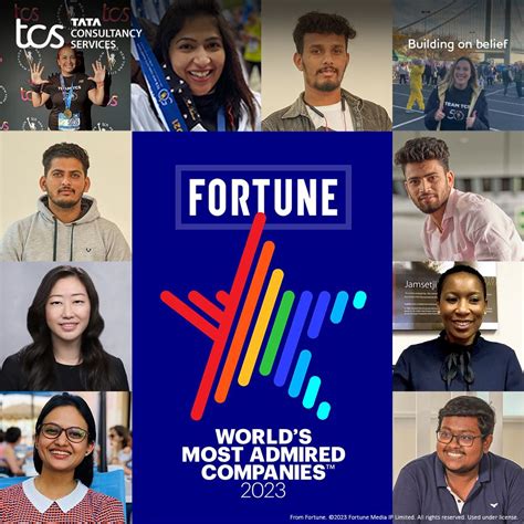 Jishna Somanath Posted On Linkedin