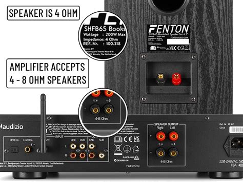 A Guide To Matching Speakers And Amplifiers ElectroMarket