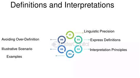 Licensing Contract How To Draft A Licensing Contract And Cover All The Essential Clauses