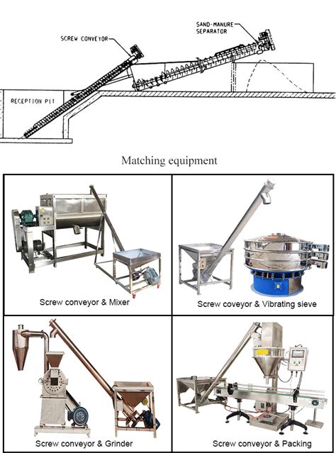 Inclined Screw Conveyor Dahan Vibration Machinery