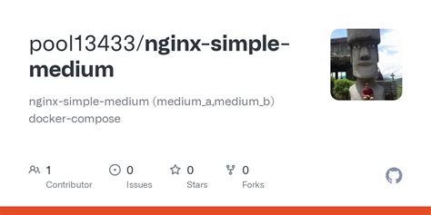 Github Pool Nginx Simple Medium Nginx Simple Medium Medium A Medium B Docker Compose