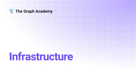 Infrastructure The Graph Academy