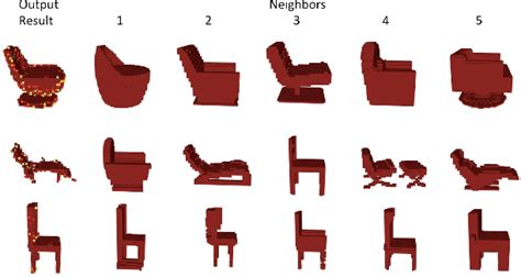 Figure From Unsupervised Learning Of D Model Reconstruction From Hand Drawn Sketches