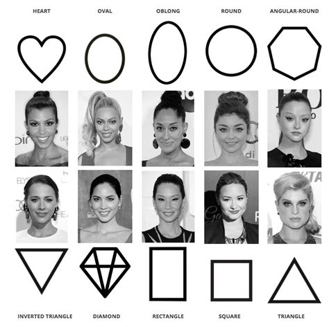 The Best Eyebrow Shape For Your Face Face Shapes Guide Face Shapes