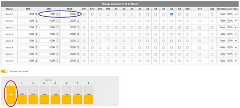 How Do I Utilize Full Servo Range In Betaflight Intofpv Forum